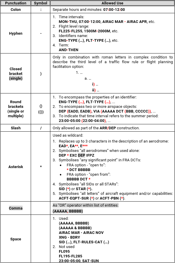 Articles